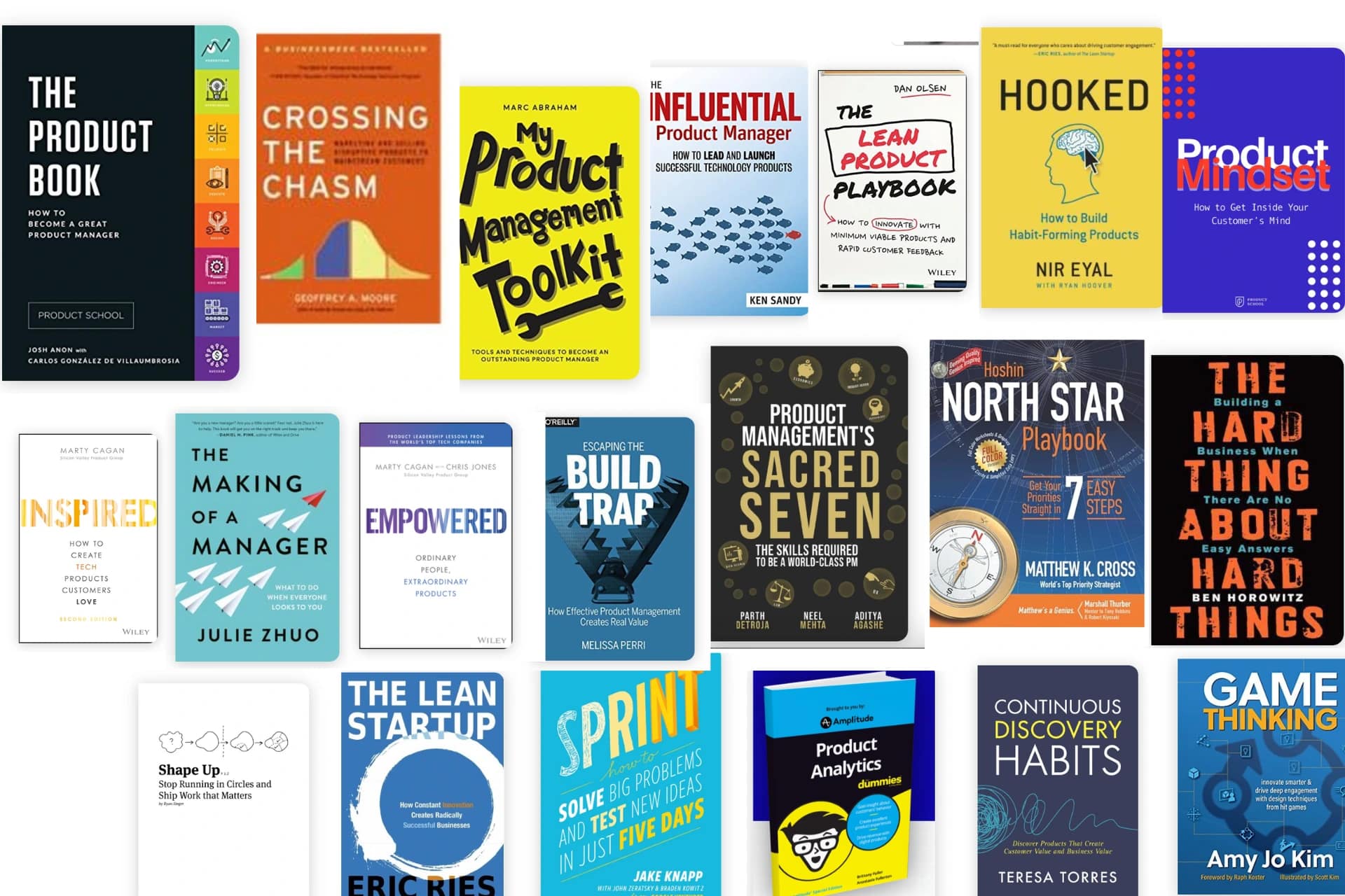 Top 20 books to excel in Product Management