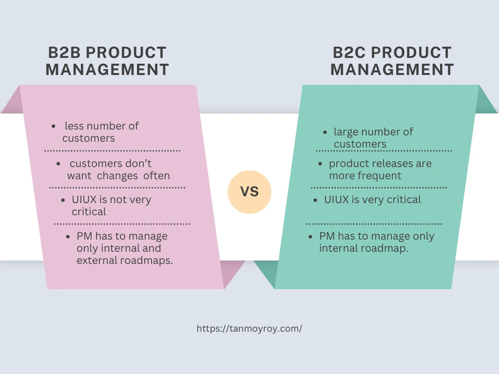 Key differences between B2B and B2C product management - tanmoyroy.com